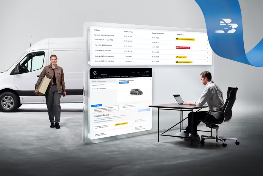 Mercedes-Benz Van Uptime Monitor | Pappas Österreich